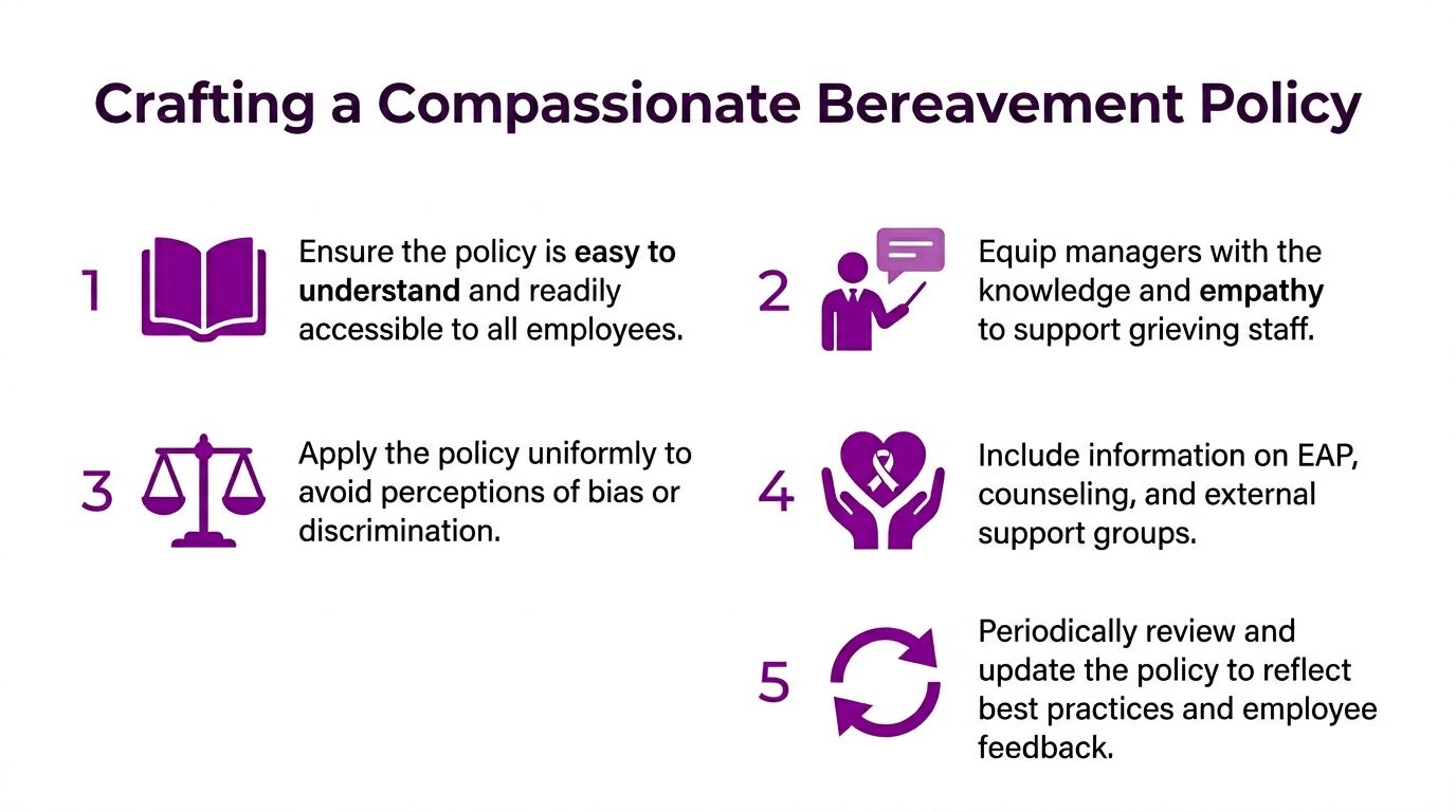 How Long Is Bereavement Leave? A UK Employer’s Guide